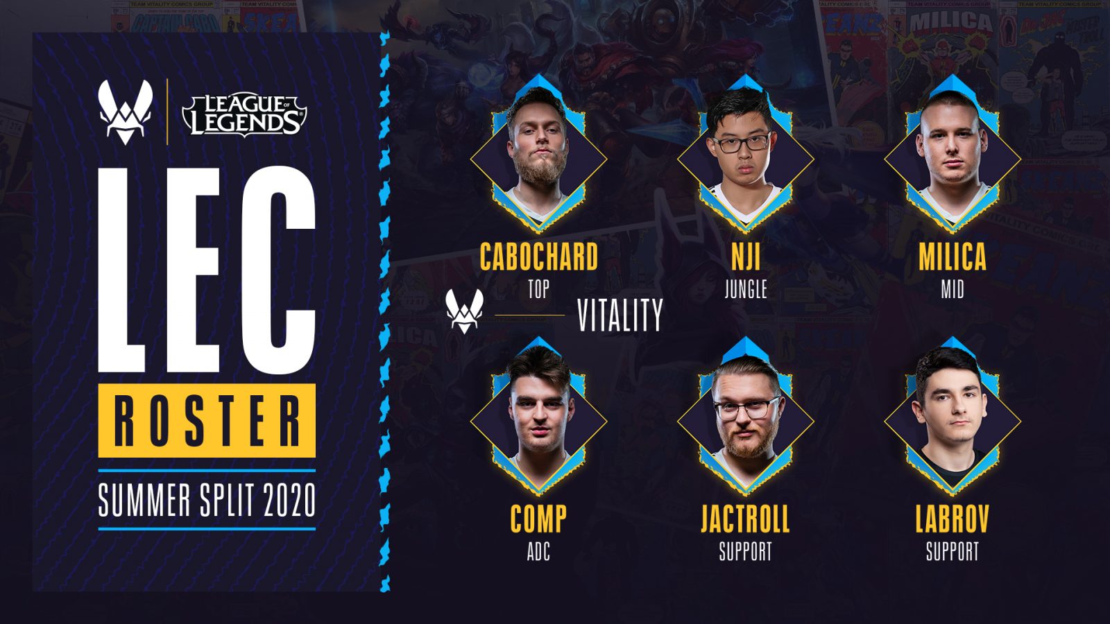 League Of Legends: 2020 LEC Summer Split Power Rankings