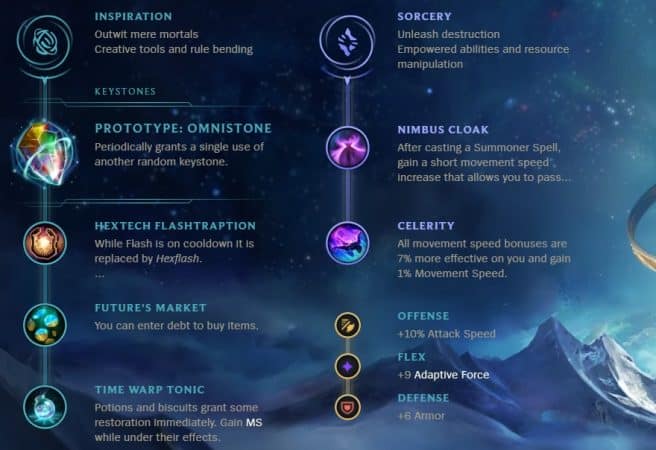 League of Legends: Sett Support Guide