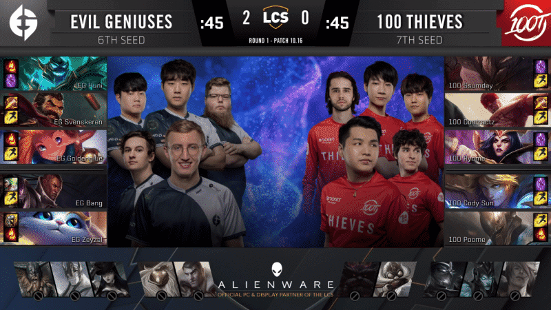 LoL: LCS Playoffs Recap - 100 Thieves V Evil Geniuses