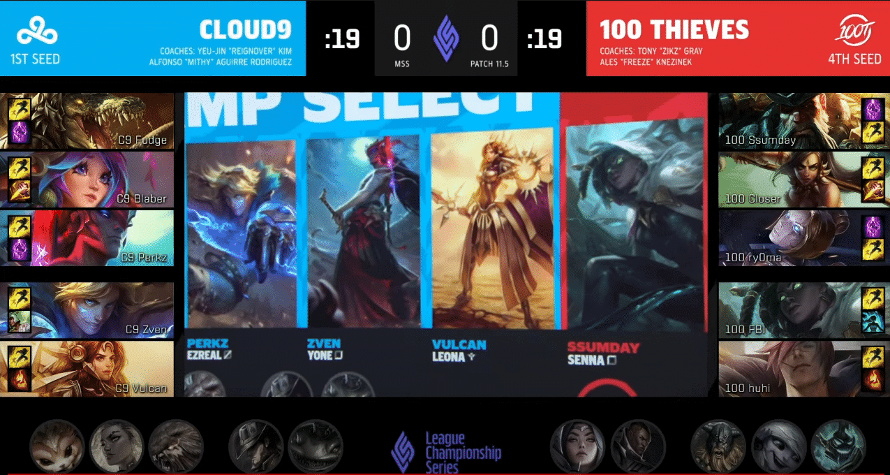 LoL: LCS Mid-Season Showdown Recap - Cloud9 vs 100 Thieves