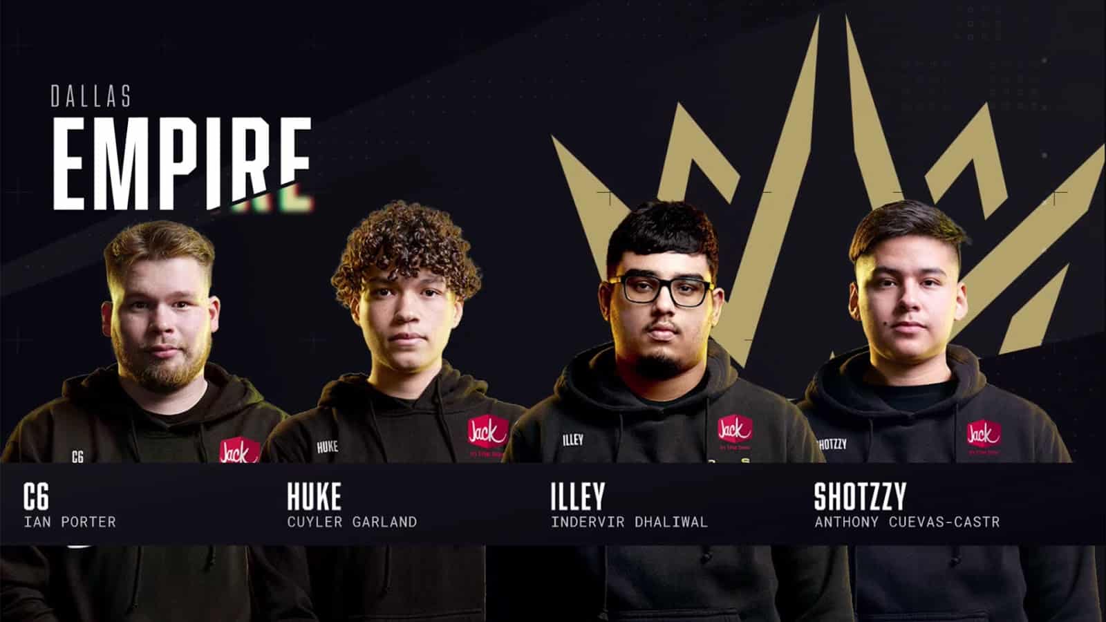 CoD: CDL 2021 Power Rankings After Stage 2 Major