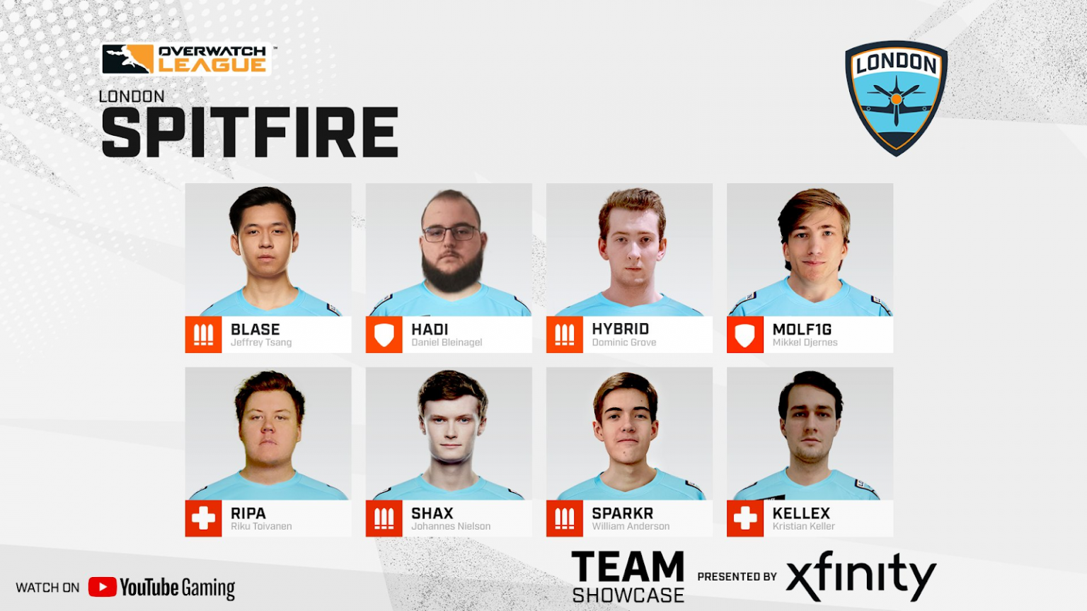 OWL 2021 Power Rankings - #18 London Spitfire