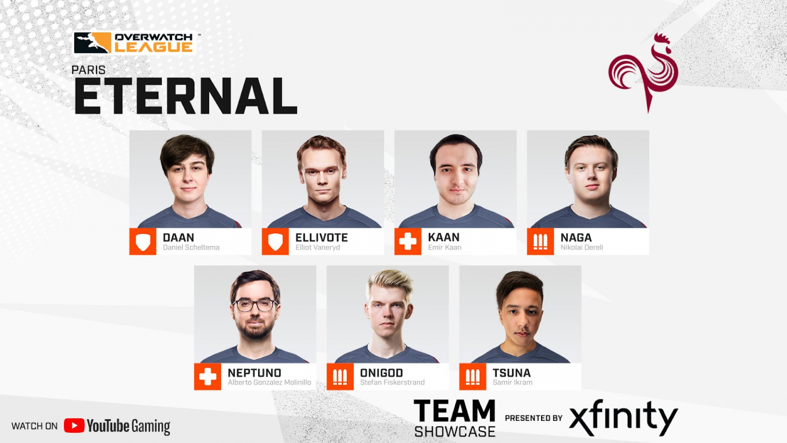 OWL 2021 Power Rankings - #19 Paris Eternal