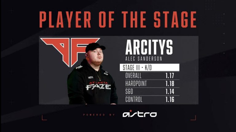CoD: Arcitys Awarded CDL Stage 3 Player of the Stage