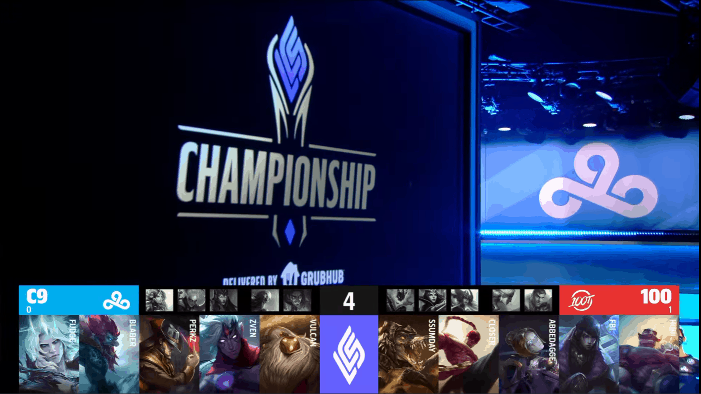LoL: 2021 LCS Championship Semifinal Recap- Cloud9 vs 100 Thieves