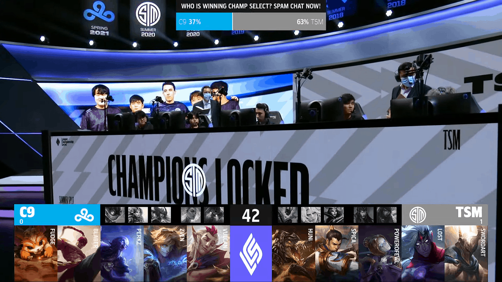 LoL: 2021 LCS Summer Championship Recap- Cloud9 vs TSM