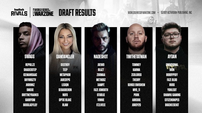 CoD: World Series Of Warzone EU Trios Captains Draft Revealed