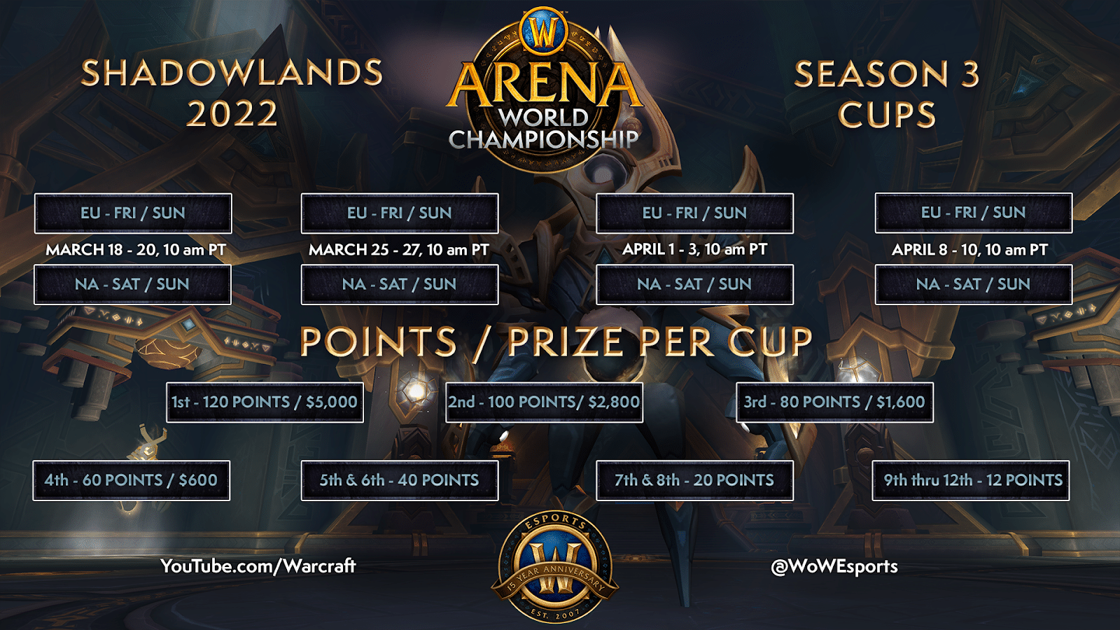 WoW: Blizzard Outlines 2022 WoW Esports Schedule