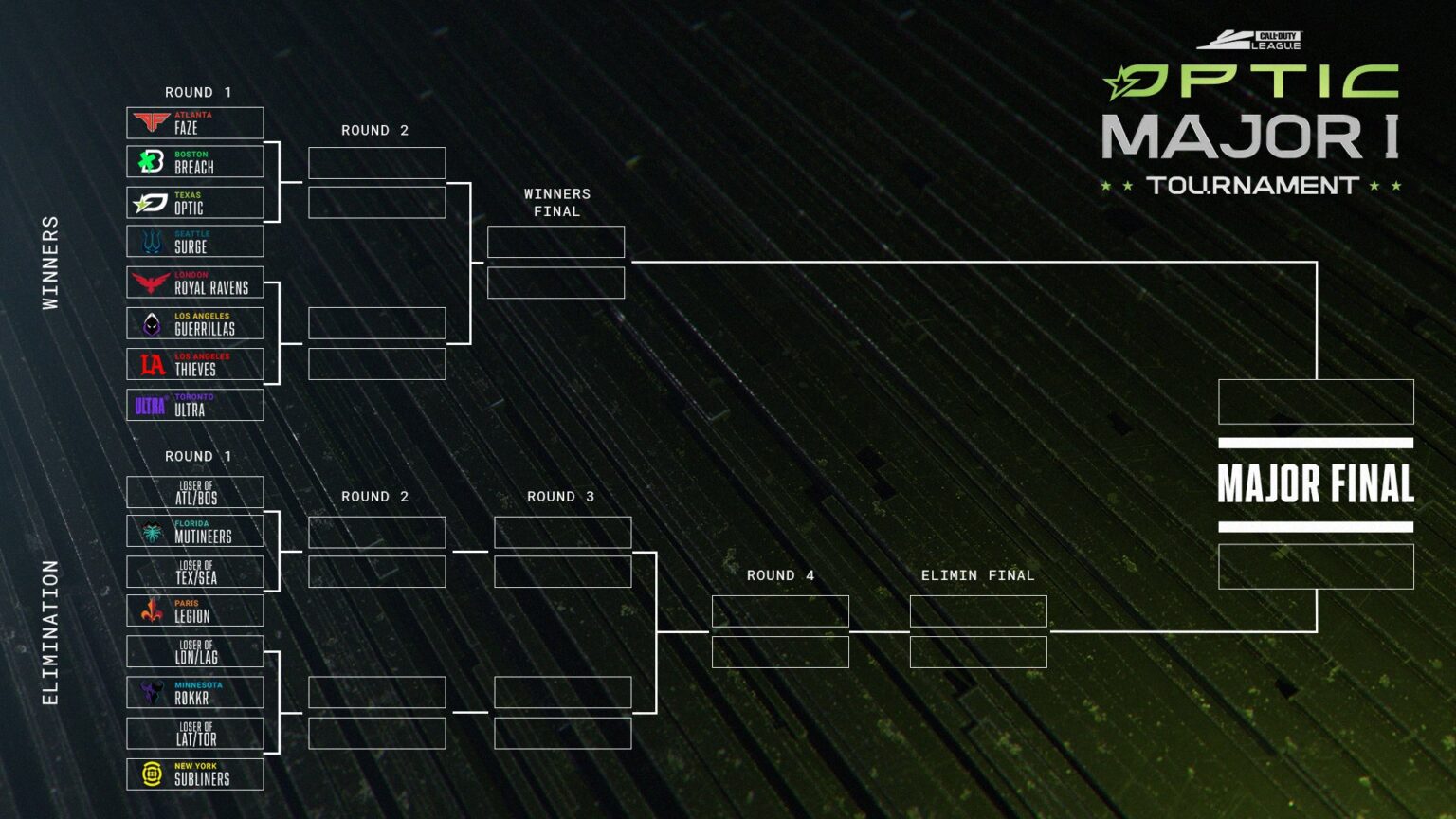 CDL 2022 Major 1 Bracket Revealed