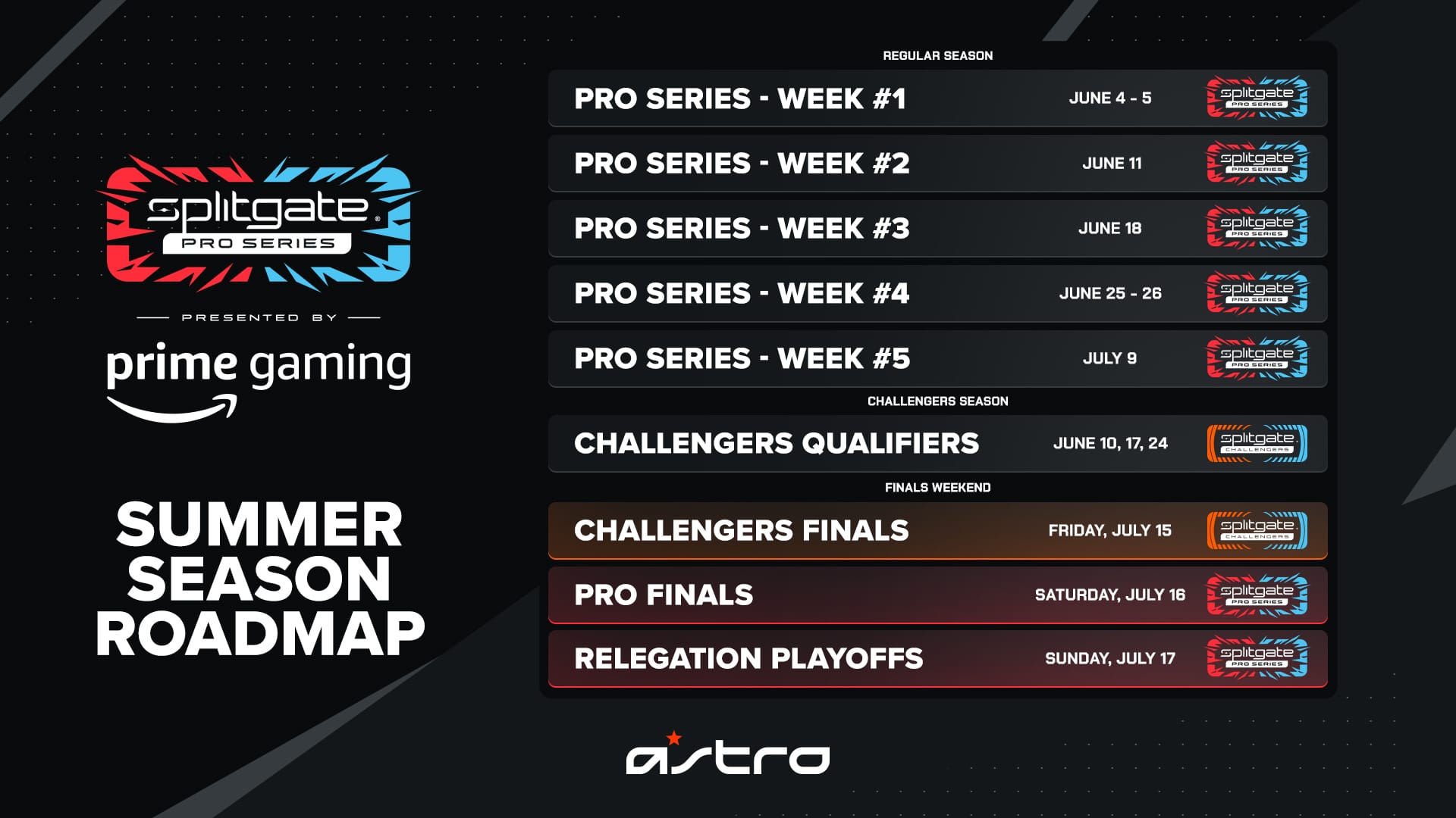 Splitgate Pro Series 2022 Summer Revealed