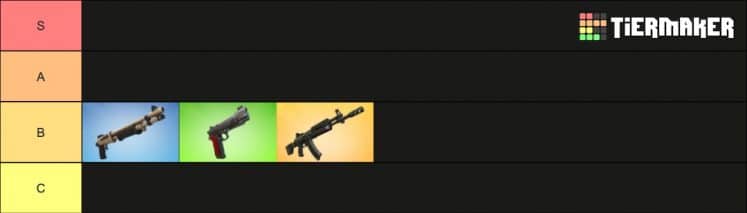 Fortnite Chapter 3 Season 3 Weapons Tier List