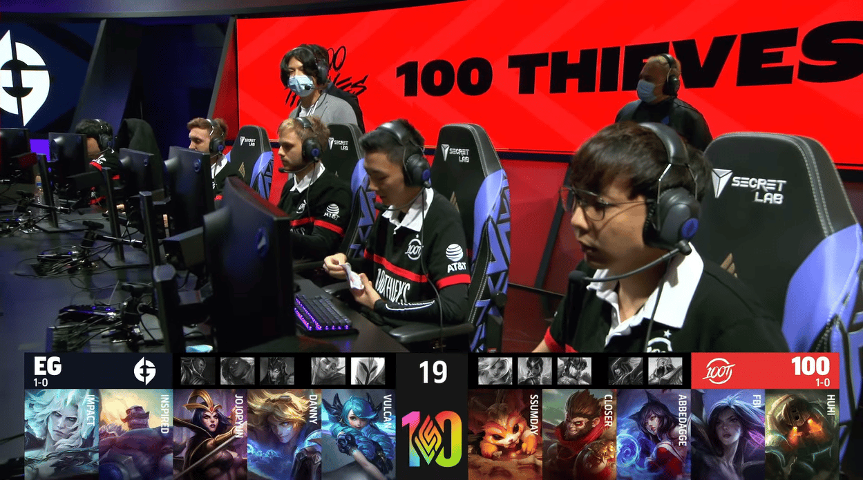 LCS Super Week Day 2 Summer Split 2022 Recap