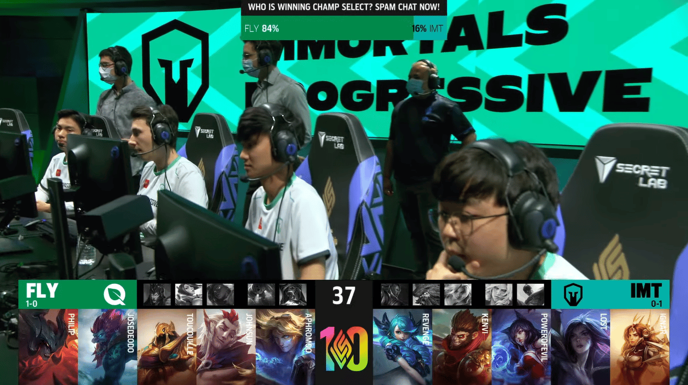 LCS Super Week Day 2 Summer Split 2022 Recap