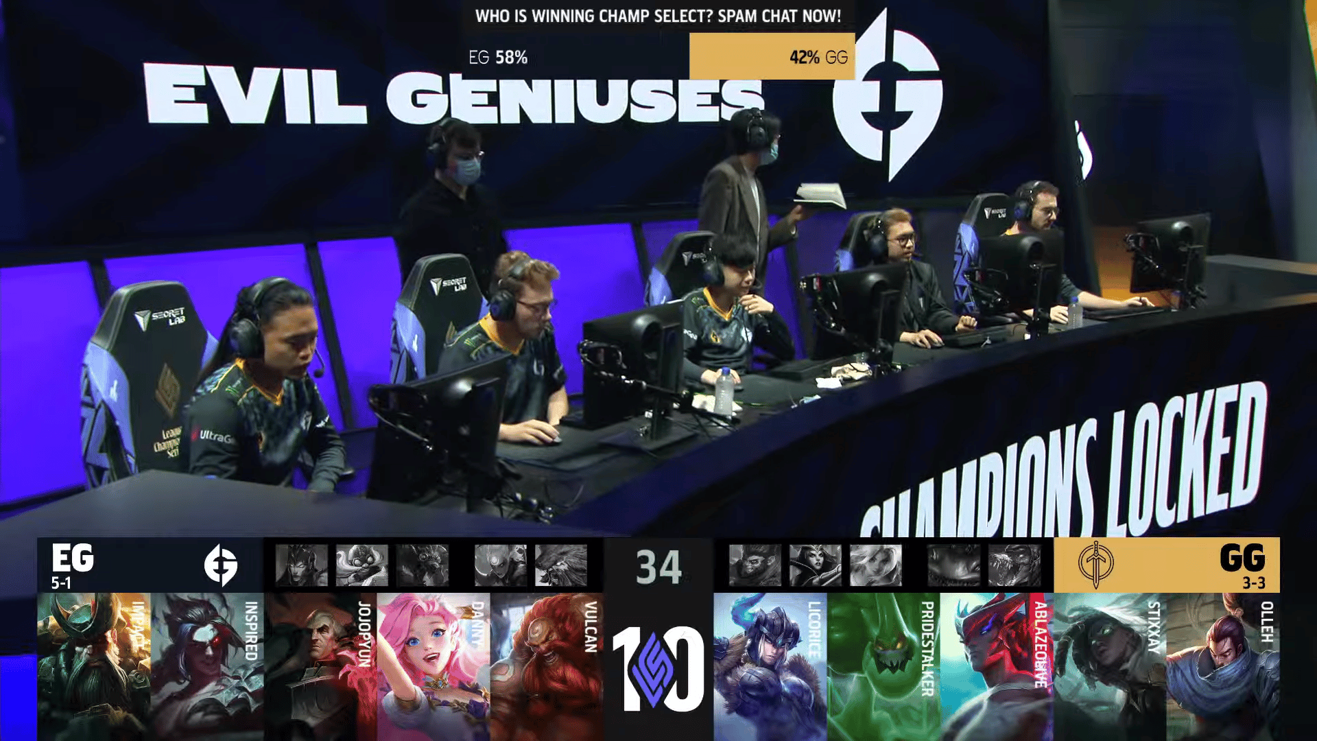 LCS Week 3 Day 2 Summer Split 2022 Recap