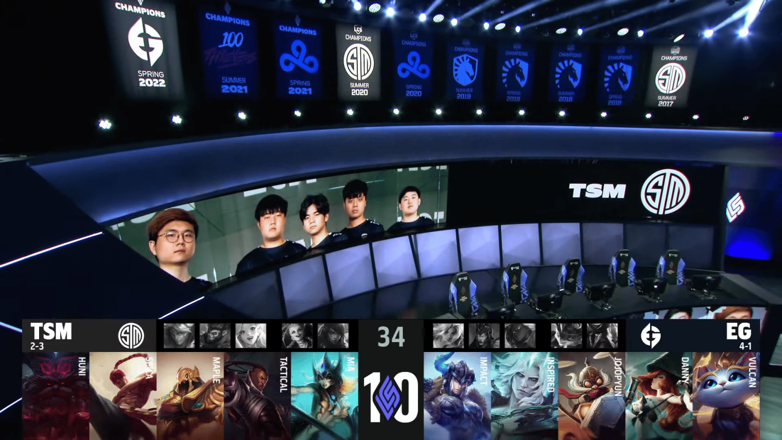 LCS Week 3 Day 1 Summer Split 2022 Recap