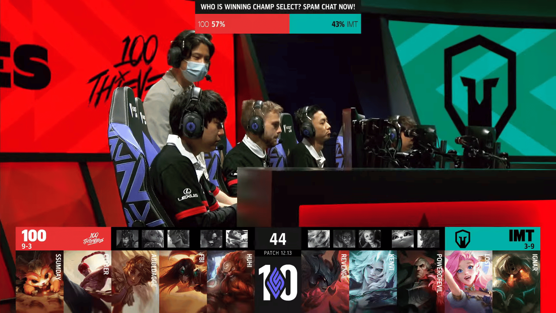 LCS Week 6 Day 2 Summer Split 2022 Recap