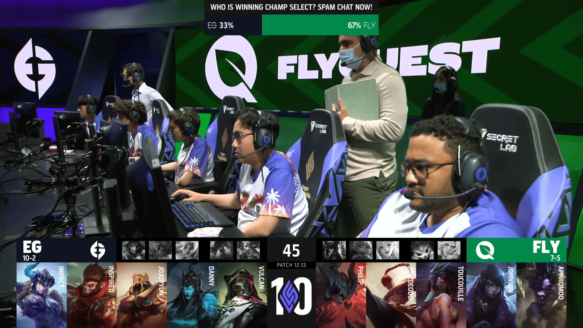 LCS Week 6 Day 2 Summer Split 2022 Recap