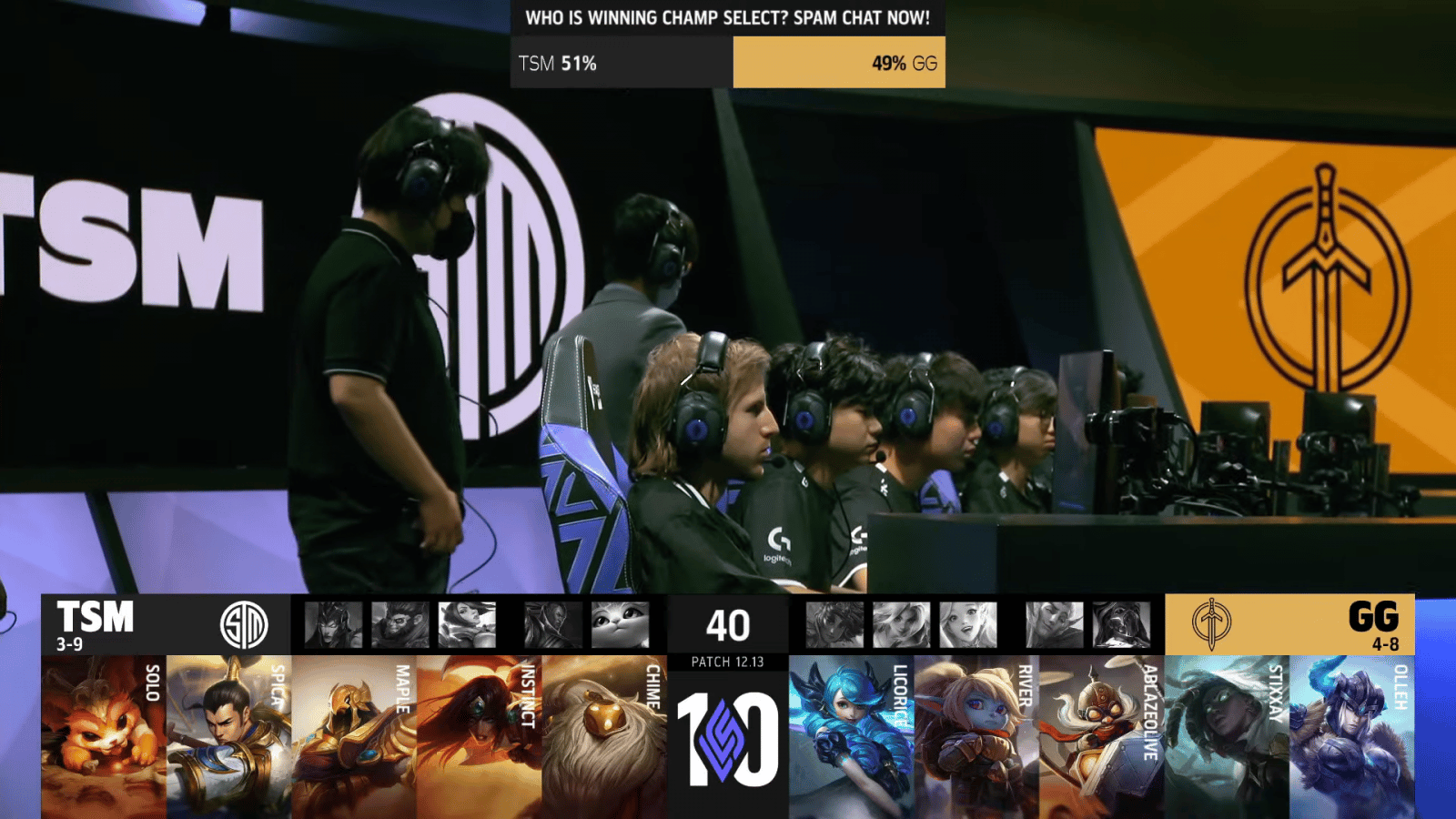 LCS Week 6 Day 2 Summer Split 2022 Recap