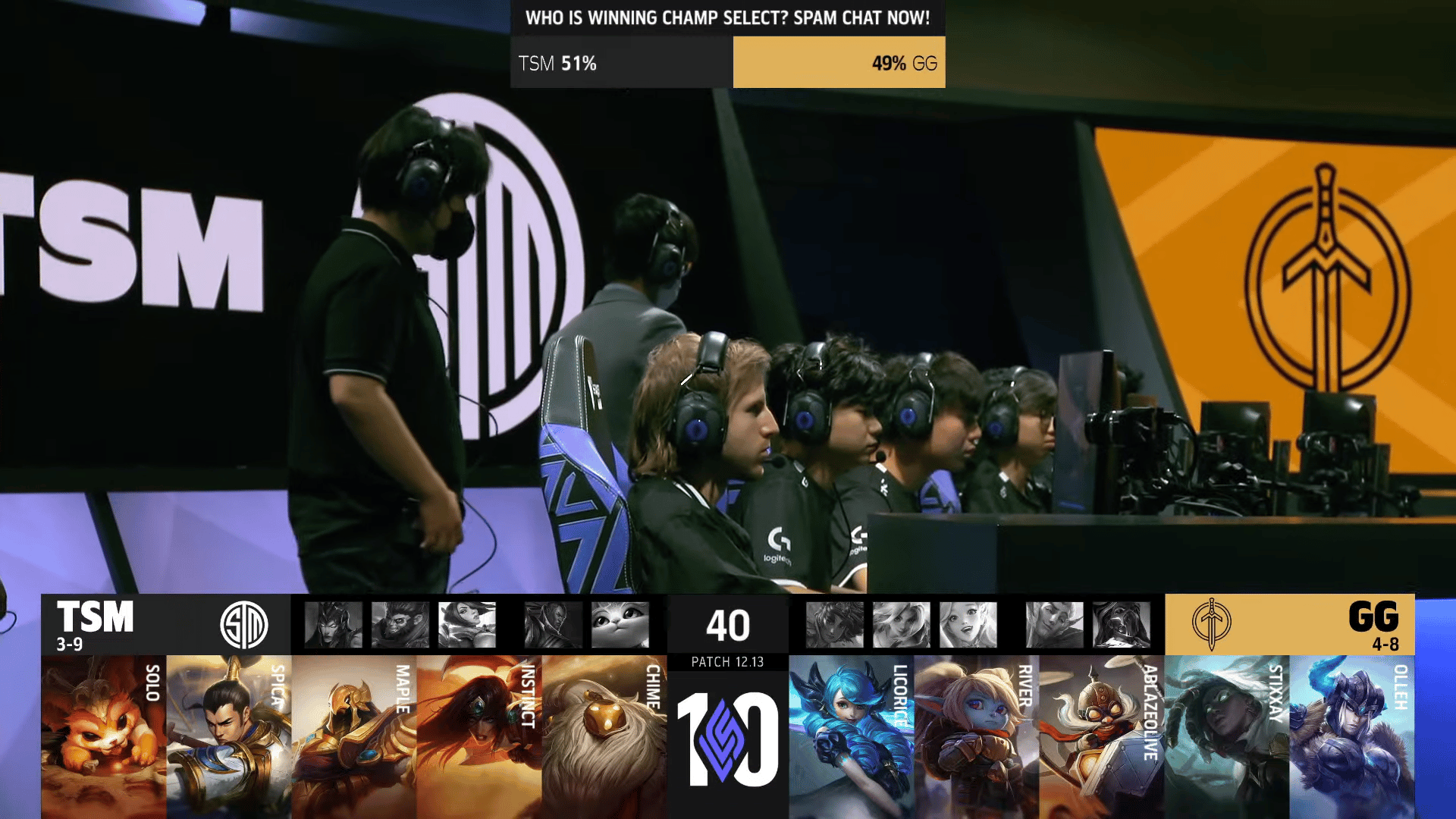 LCS Week 6 Day 2 Summer Split 2022 Recap