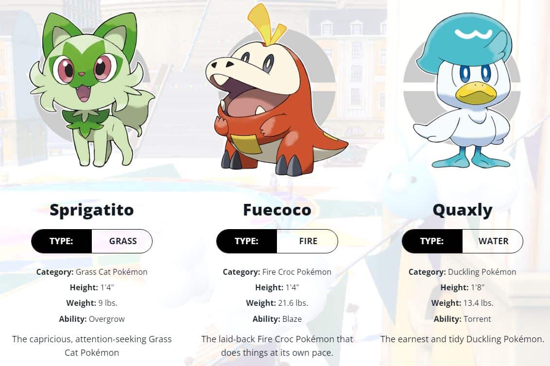 Pokemon Scarlet & Violet - Everything we Know About Gen 9