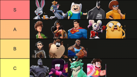 MultiVersus Tier List – Top Fighters