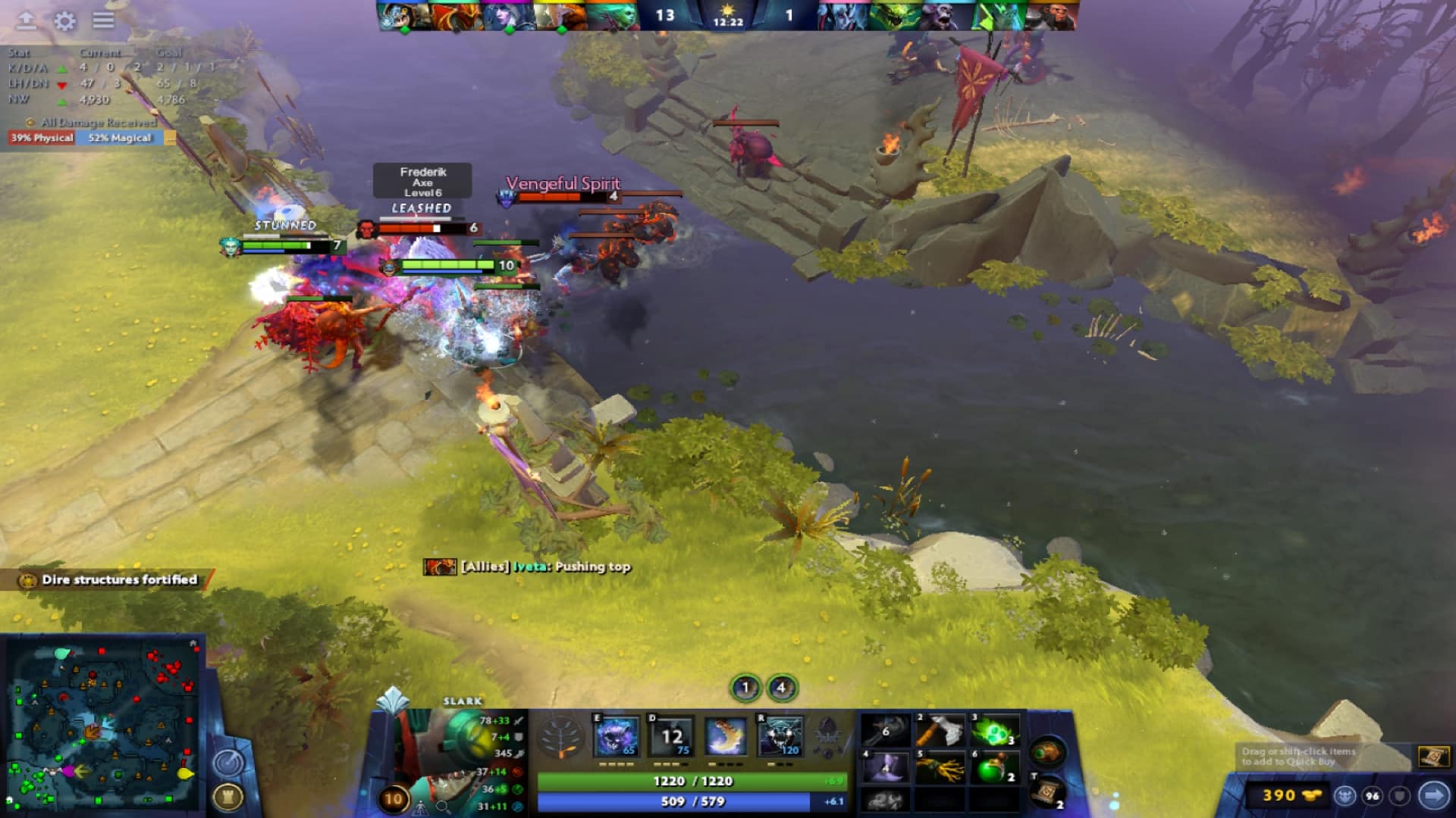 Dota 2: How to Play Slark in 7.31D