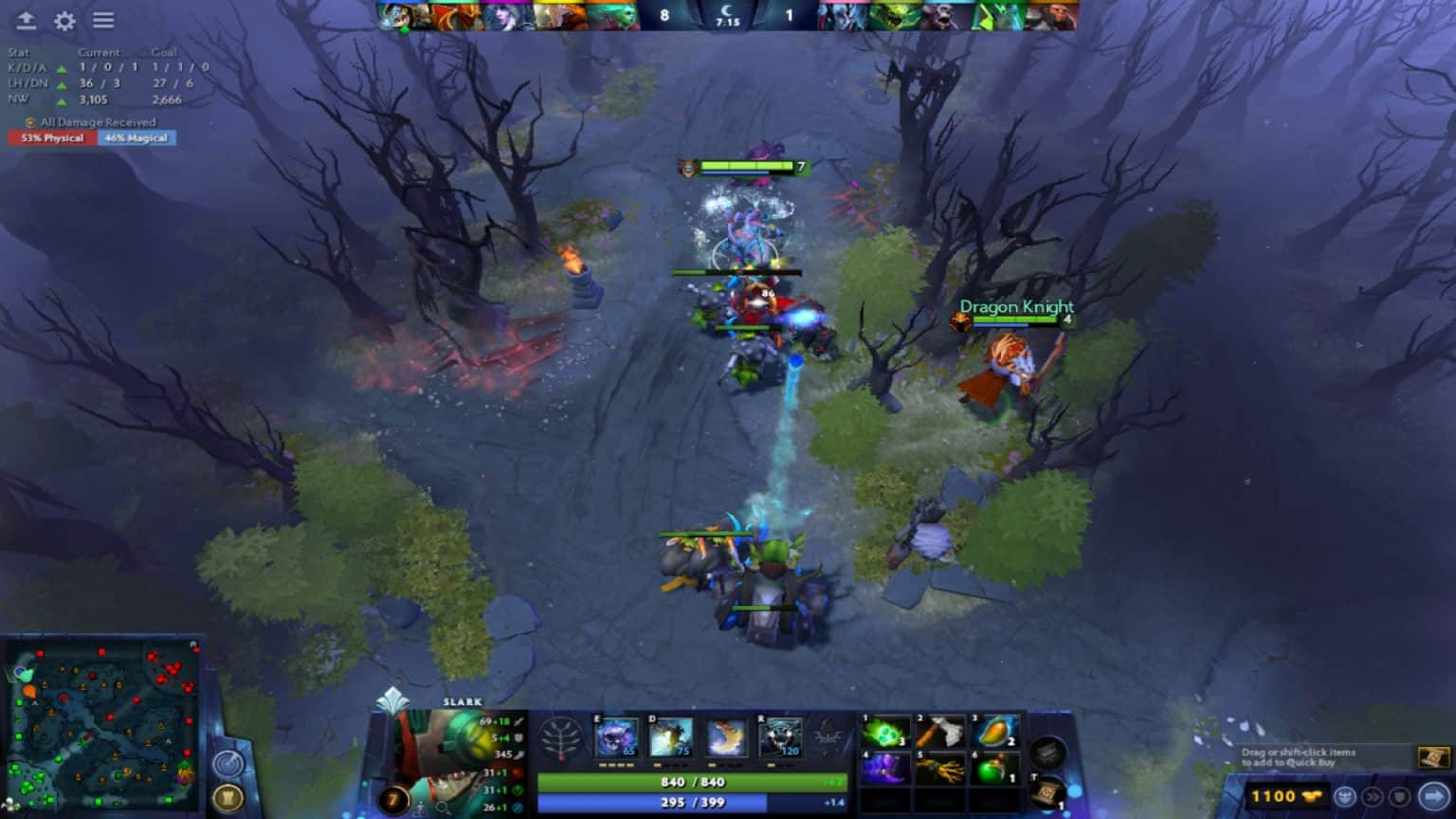 Dota 2 Cómo jugar Slark en 7.31D