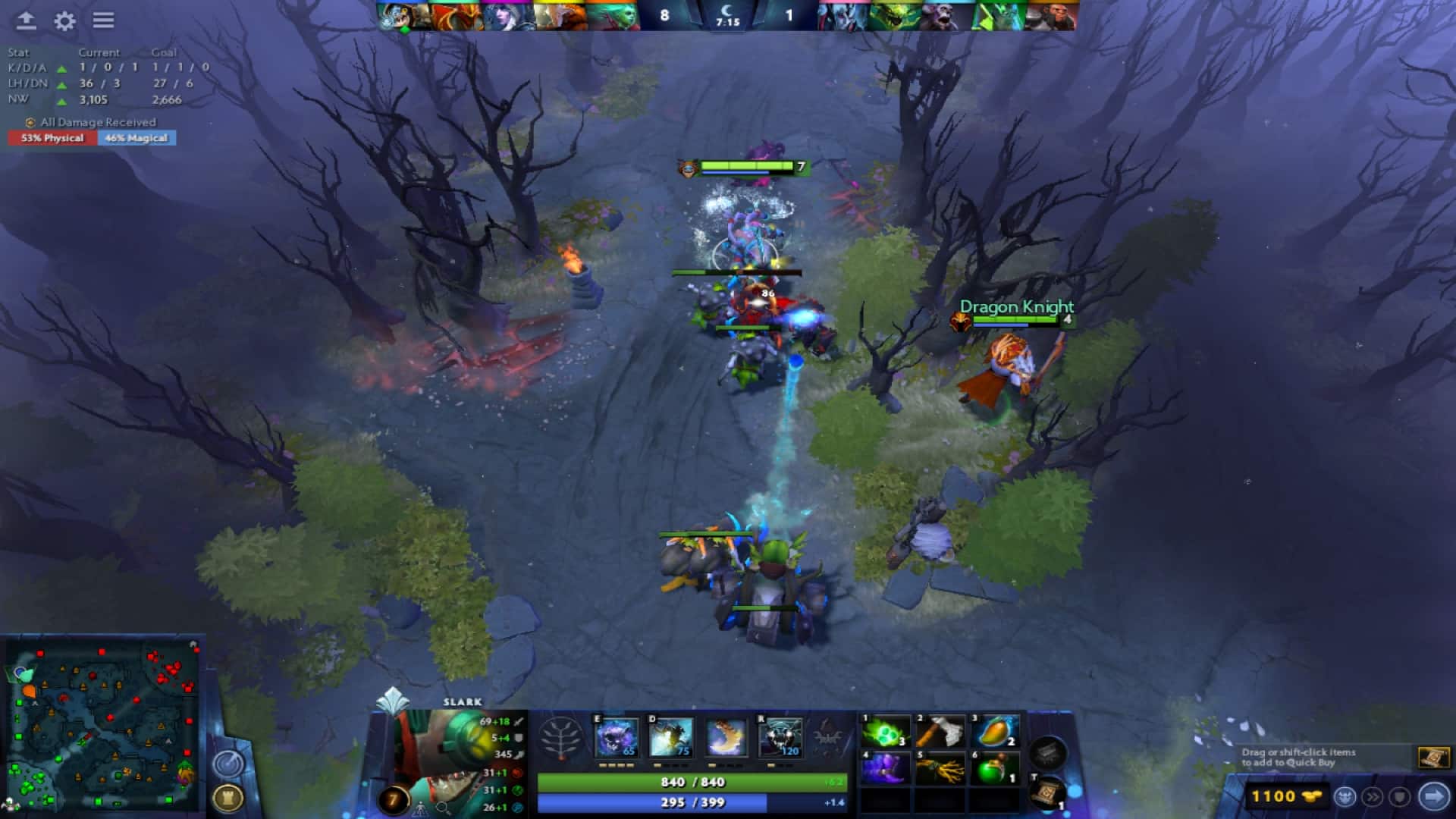 Dota 2: How to Play Slark in 7.31D