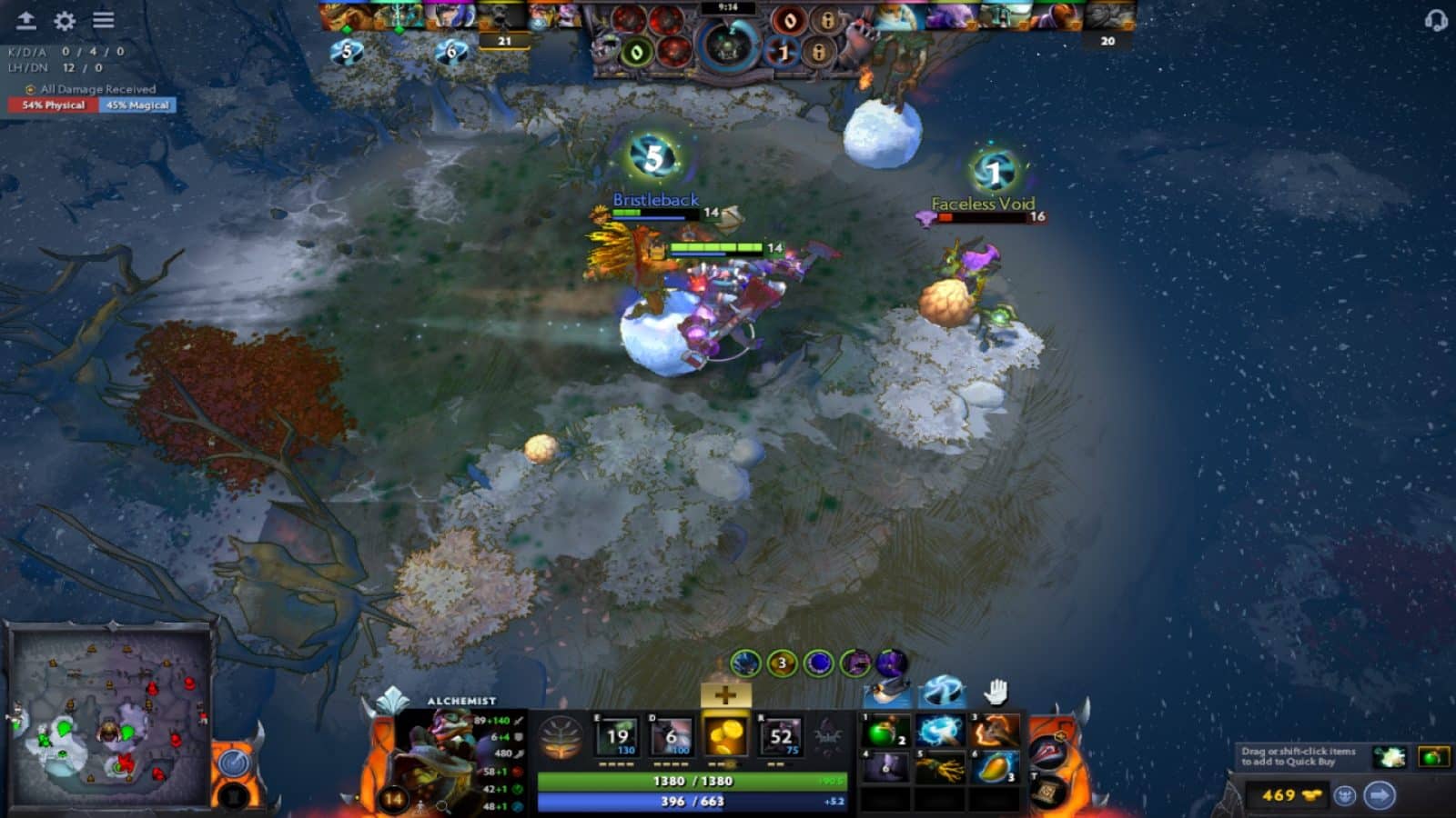 Battle Pass 2022 - How to Play Alchemist in Diretide