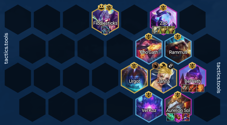 Top Performing Team Comps in TFT Set 8 PBE