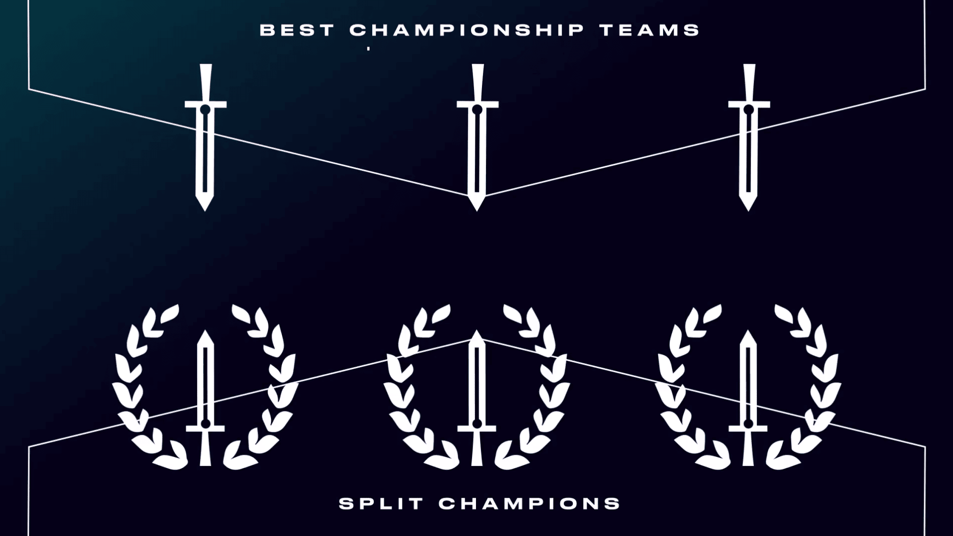 LEC 2023 Big Format Changes Explained