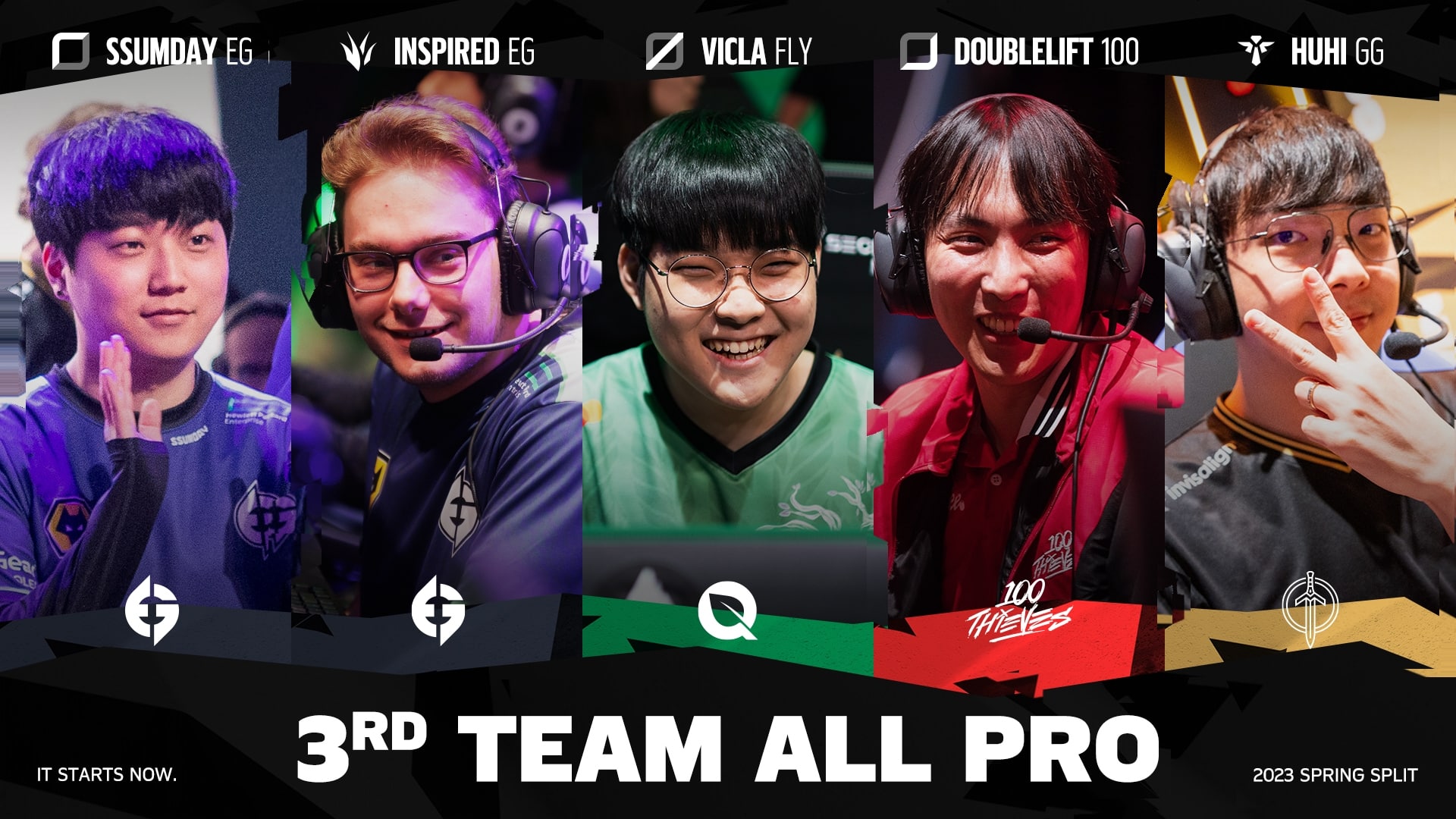 Cloud9 Majority in the 1st LCS All-Pro Team for the 2023 LCS Spring Split