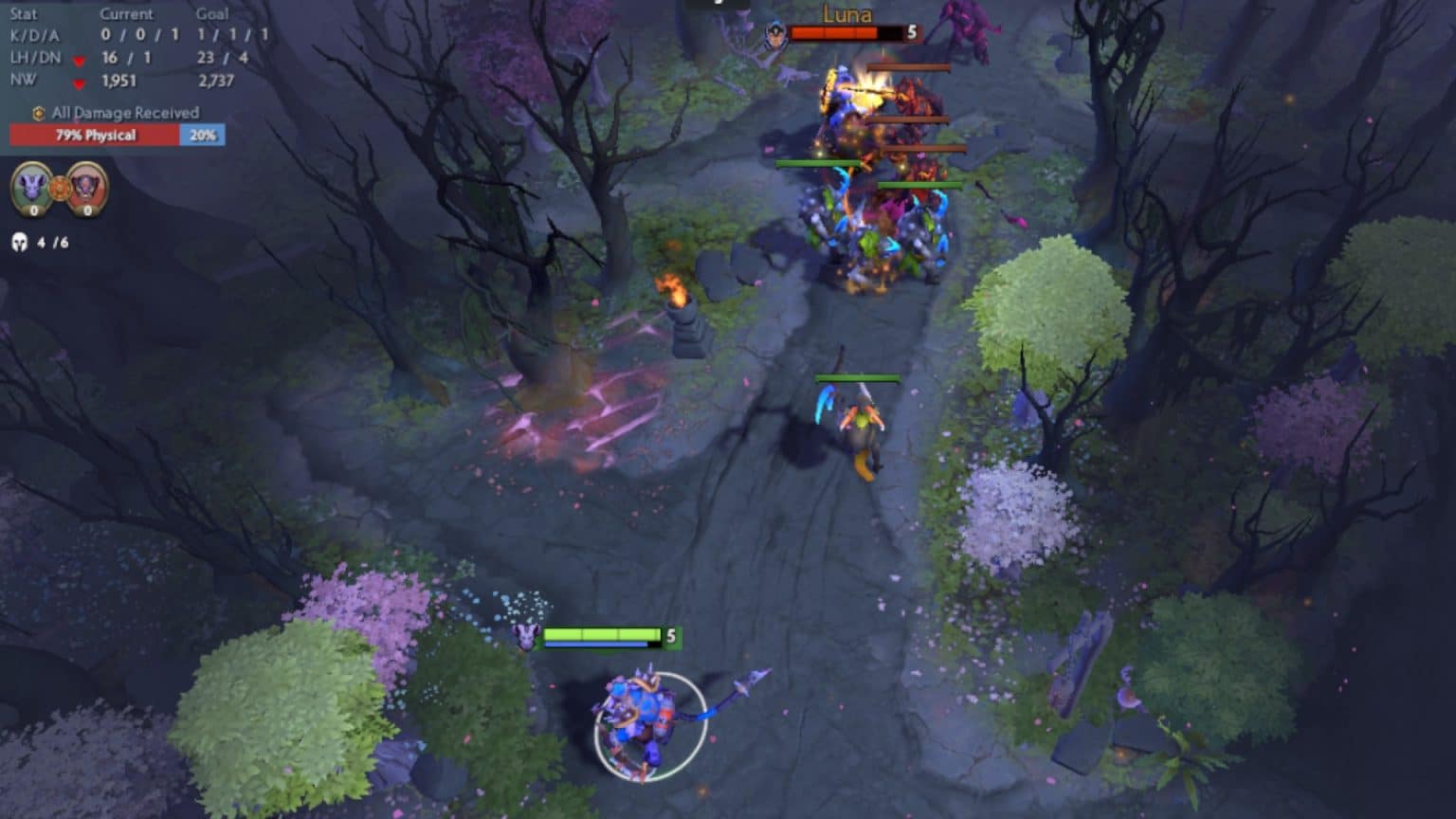 Dota 2 Riki Guide - How to Get Stealth Kills