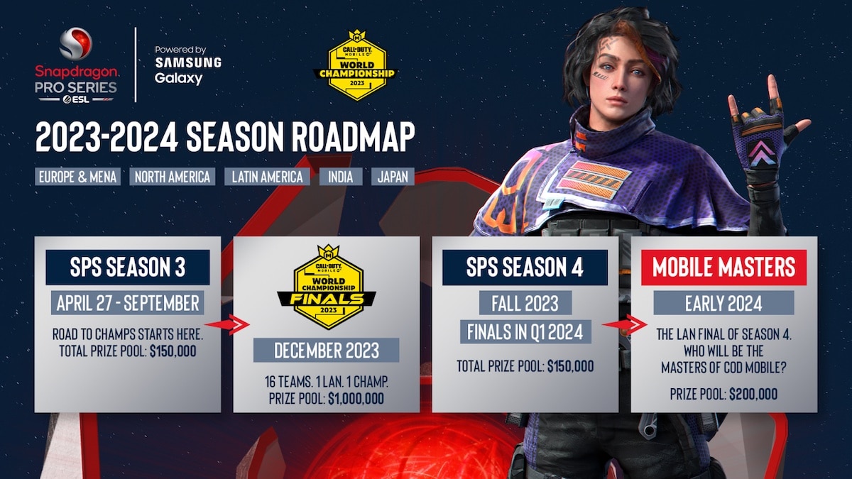 Huge Snapdragon Pro Series CoD Mobile Esports Launching