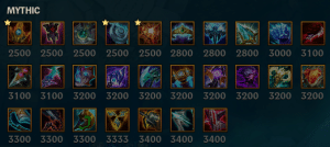 League of Legends Mythic Items Will Get Overhauled in a Big Midseason ...
