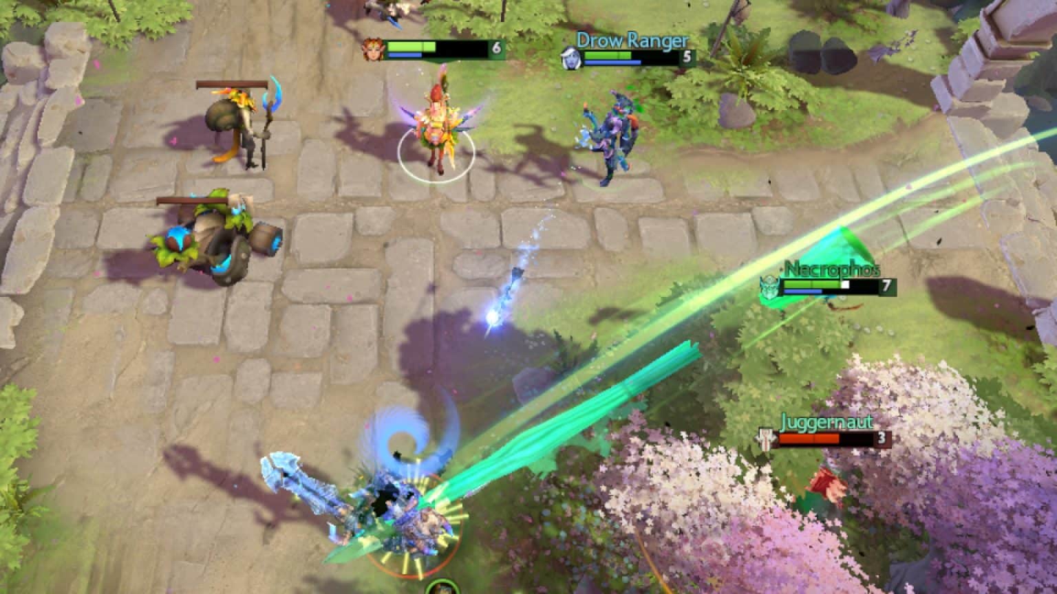 Best Heroes To Buy A Force Staff In 7.33B Patch