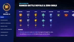 Fortnite Ranked Mode Explained - 8 Divisions to Climb and Win