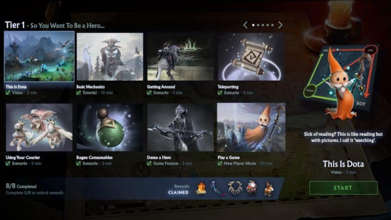 What Is Dota 2? Everything You Need To Know In 2023