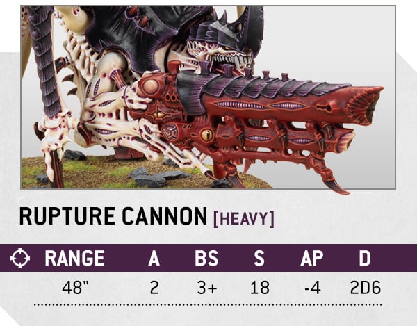 Warhammer 40k Tyranids Faction Focus Showcases Some Truly Terrifying Bugs