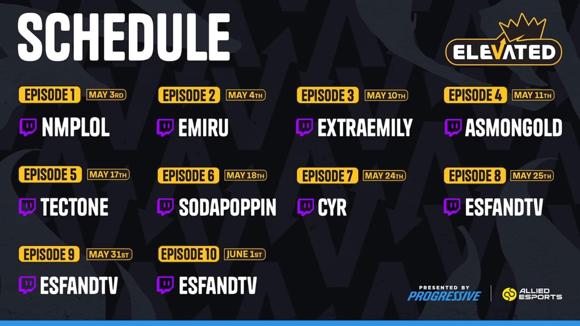 OTK ELEVATED Season 2 Starts Now: Who Will Become The Next Top Streamer?
