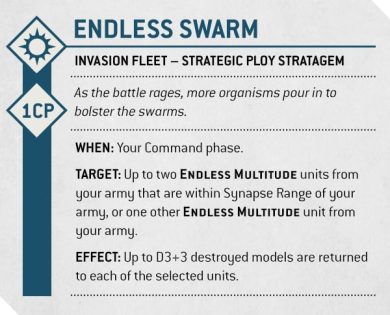 Warhammer 40k Tyranids Faction Focus Showcases Some Truly Terrifying Bugs
