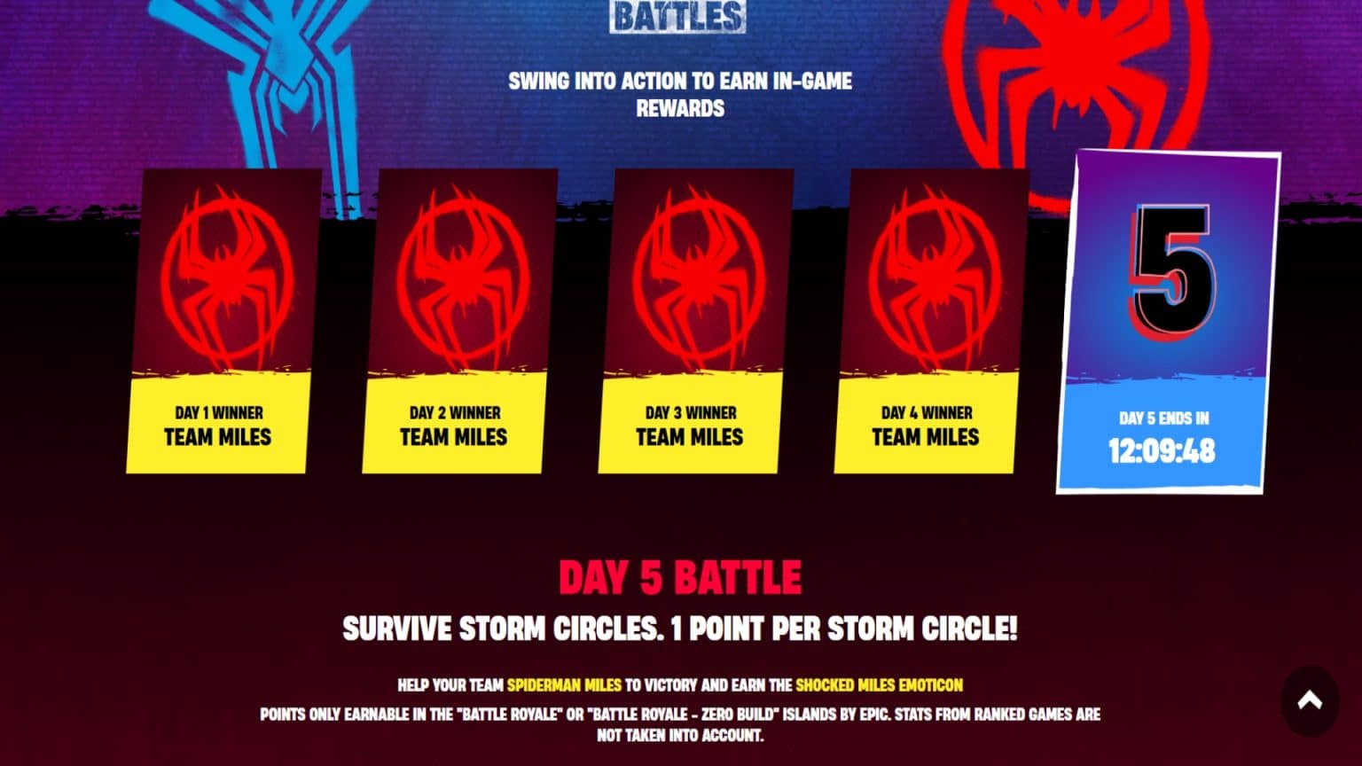 Fortnite Web Battles: Day 5