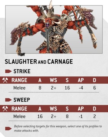Warhammer 40k Chaos Daemons Faction Focus Shows the Desire of the Warp ...