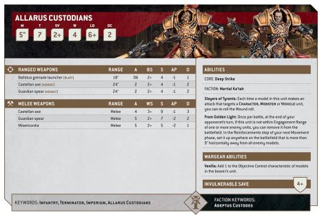 Warhammer 40k Adeptus Custodes Faction Focus Shines the God-Emperor’s ...