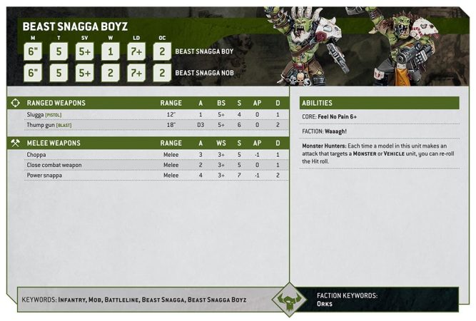 Warhammer 40k Orks Faction Focus Proves Why Green is Da Best