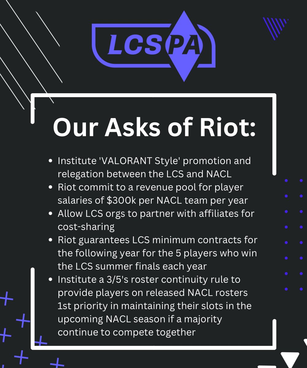 LCS Delays the Summer Split Start for Two Weeks, Cancelation Is a ...