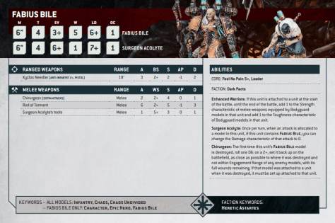 Warhammer 40k Chaos Space Marine Datasheets are Here, and They Look ...