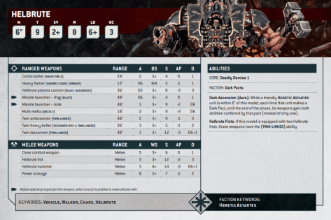 Warhammer 40k Chaos Space Marine Datasheets are Here, and They Look ...