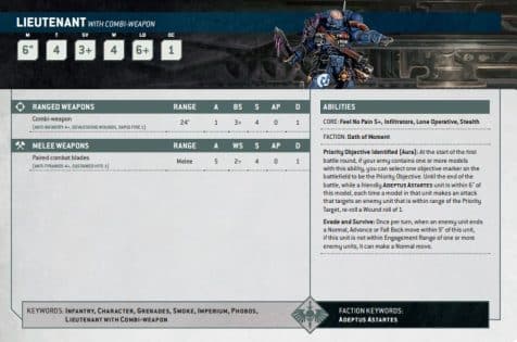 Warhammer 40k Leviathan Box Unit Datasheets are Here - and They Look Great!