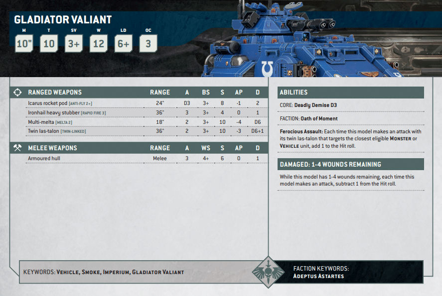 Warhammer 40k Space Marine Datasheets Are Extremely Long, just as the ...